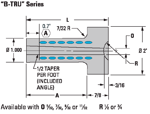 Cooled Sprue Bushings - DME