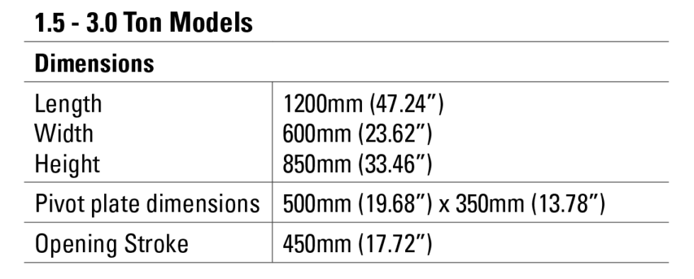 Premium Mold Service Table - DME