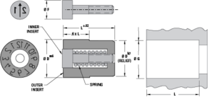 Buy Mold Date Inserts From DME