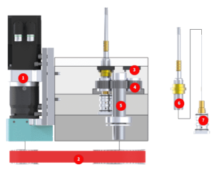 Servo Unscrewing Device - DME