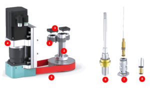Servo Unscrewing Device - DME