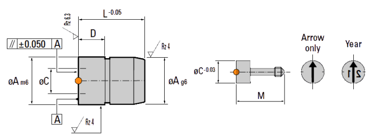 Buy Mold Date Inserts From DME