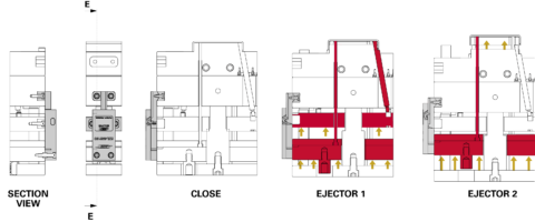 EZ-LATCH - DME
