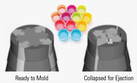 S-Core Collapsible Cores - DME