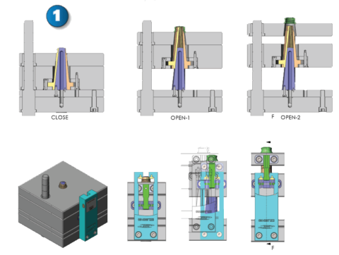 S-Core Collapsible Cores - DME