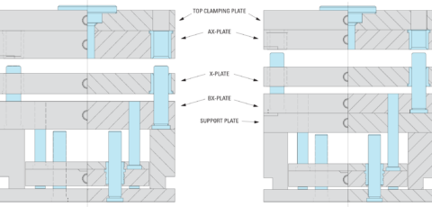 Buy Mold Bases From DME